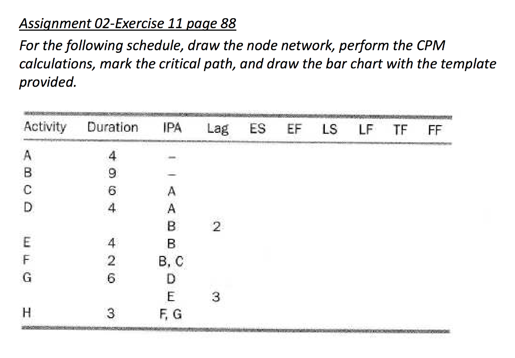 Solved Assignment 02-Exercise 11 page 88 For the following | Chegg.com