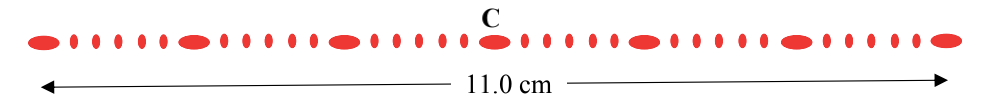Solved The interference pattern formed when a red laser | Chegg.com