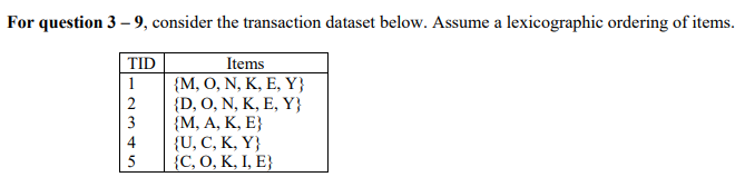 Solved For question 3 – 9, consider the transaction dataset | Chegg.com