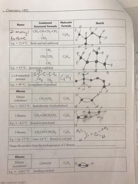 Solved Chemistry 1492 Condensed Molecular Structural Formula | Chegg.com