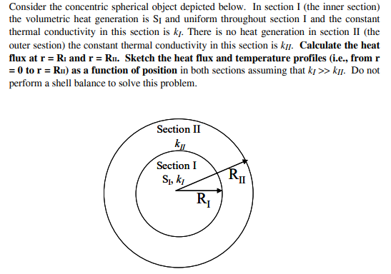 Solved Consider the concentric spherical object depicted | Chegg.com