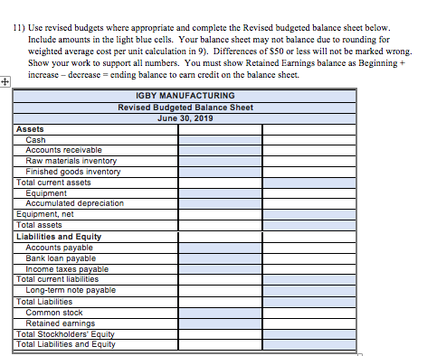 11) Use revised budgets where appropriate and | Chegg.com