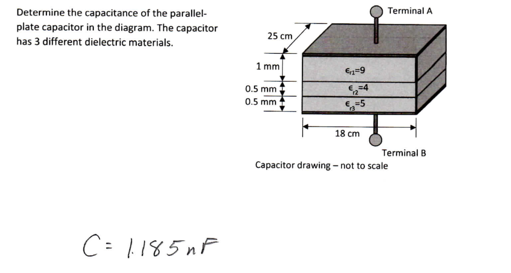 Solved Terminal A Determine the capacitance of the parallel- | Chegg.com