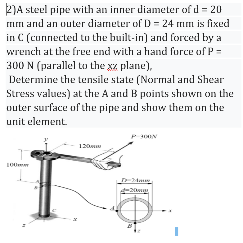 Solved 2)A steel pipe with an inner diameter of d = 20 mm | Chegg.com