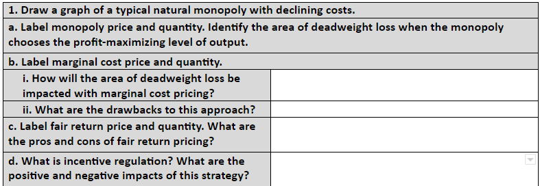 Solved 1. Draw a graph of a typical natural monopoly with | Chegg.com