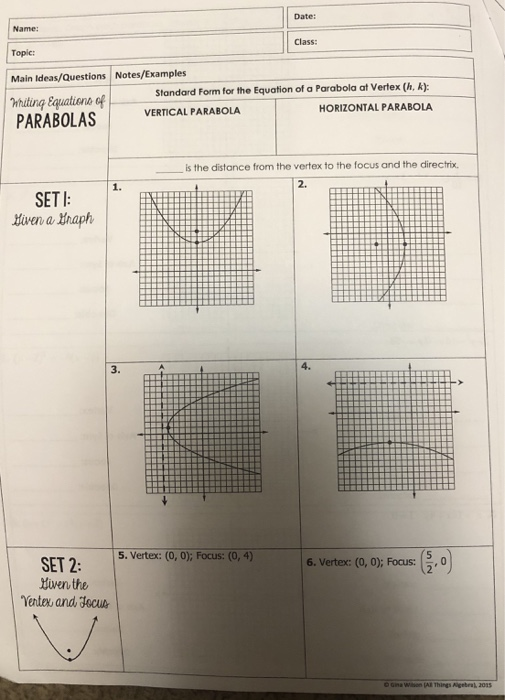 Solved Date: Name: Class: Topic Main Ideas/Questions | Chegg.com