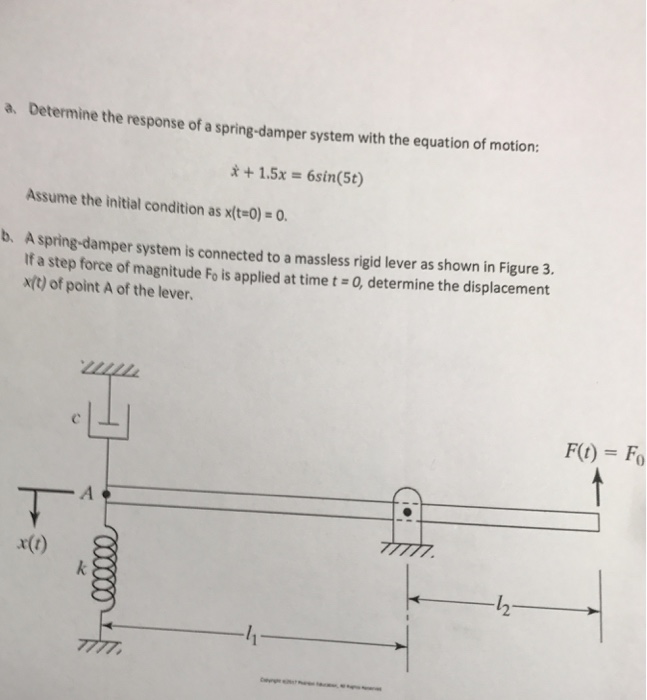 Solved a. Determine the response of a spring-damper system | Chegg.com