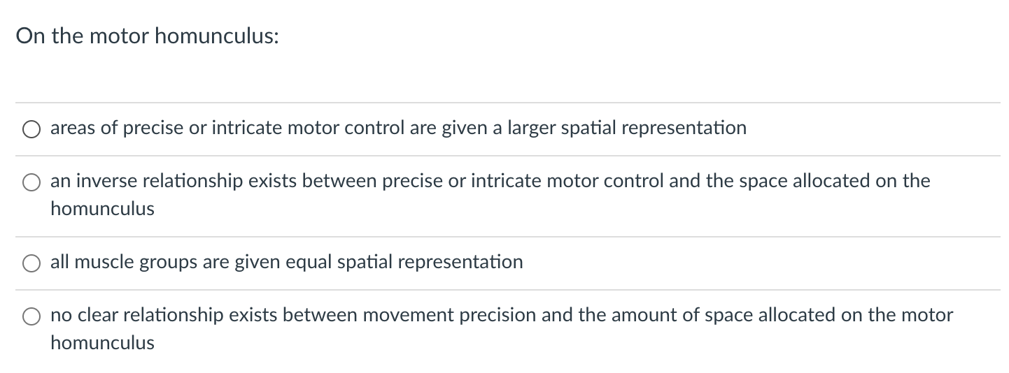 Solved On the motor homunculus: areas of precise or | Chegg.com