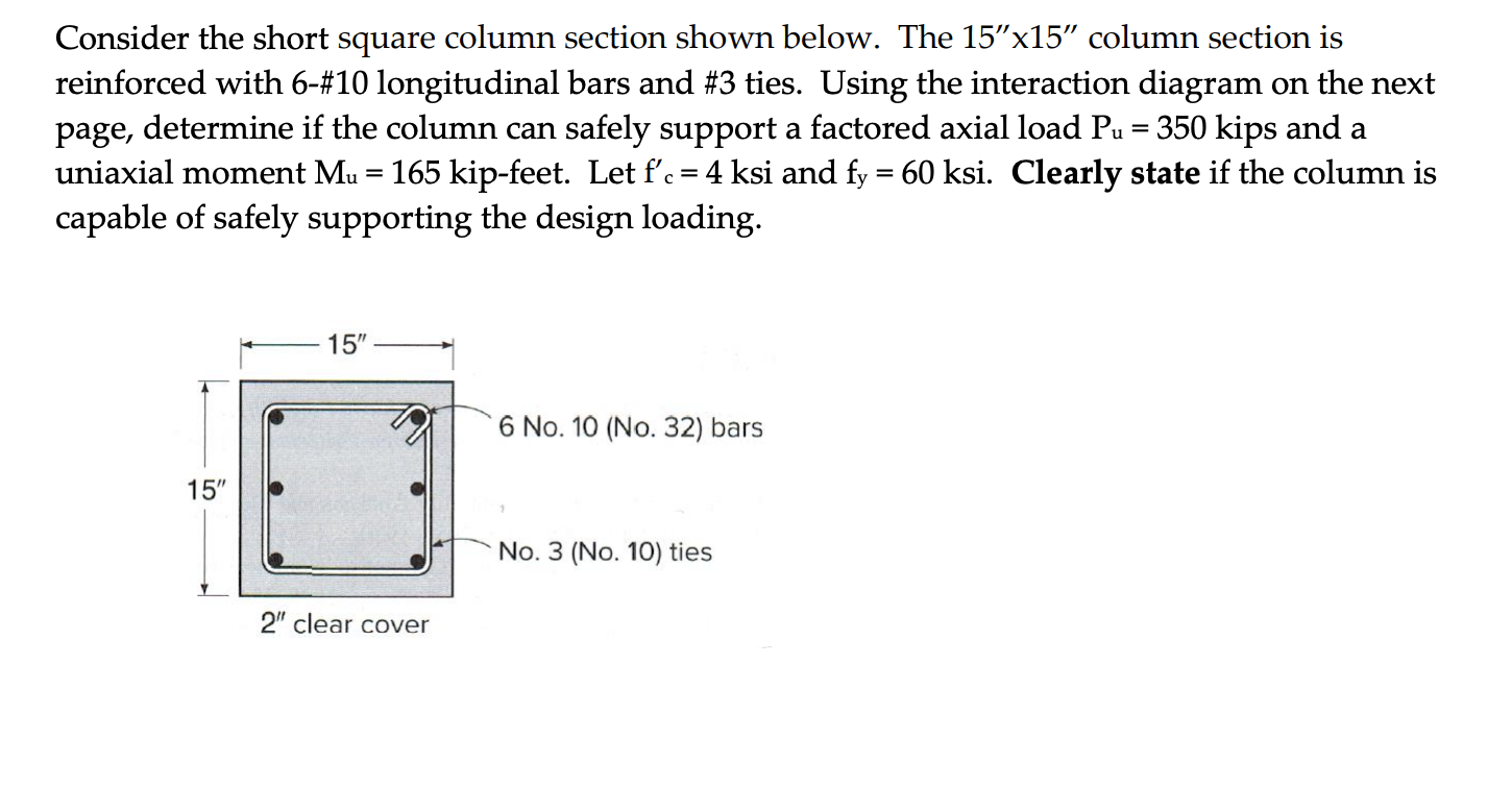 Solved Consider the short square column section shown below. | Chegg.com