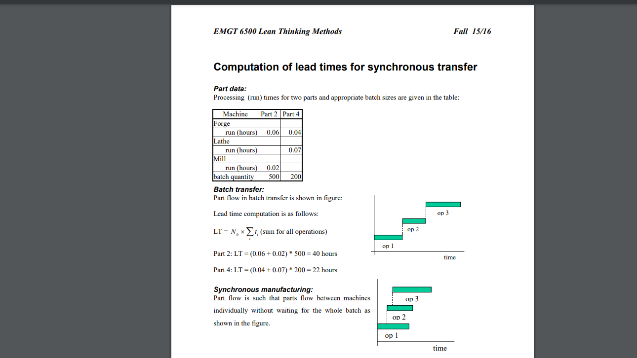 Work leveling Process data Formula for calucaling | Chegg.com