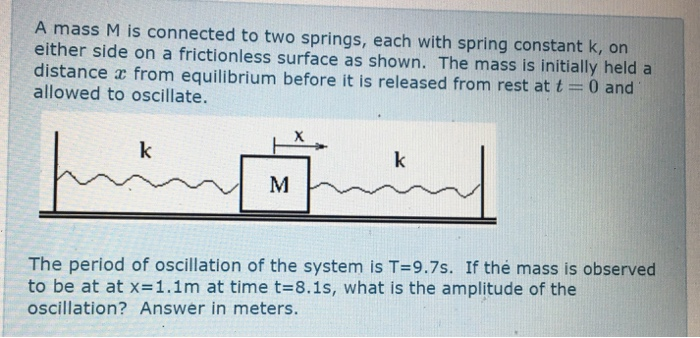 Solved A mass M is connected to two springs, each with | Chegg.com