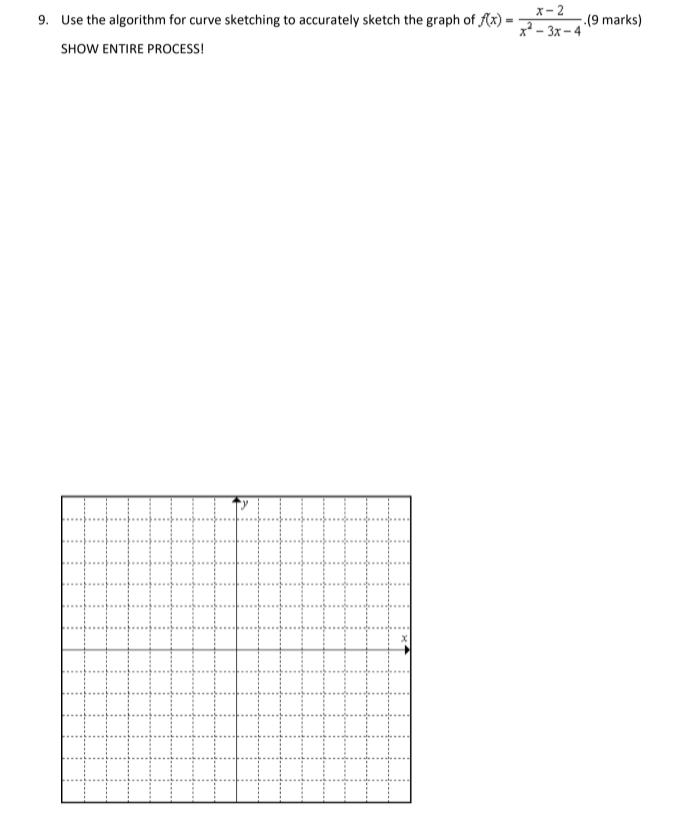 Solved 9 Use The Algorithm For Curve Sketching To 