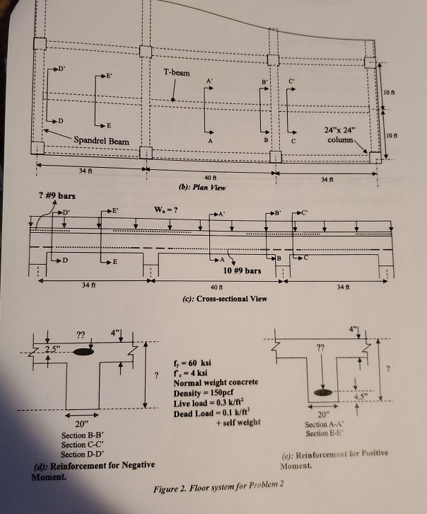 Solved Spandrel Beam Interior T-beam 10 ft 10 fto.c. 24 | Chegg.com