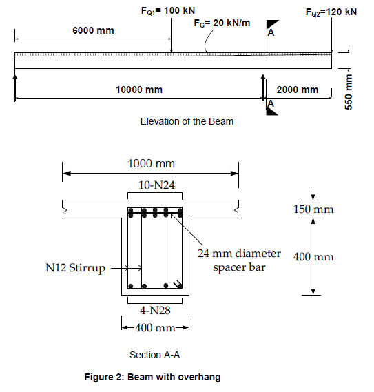 Solved Figure 2 shows a reinforced concrete flanged beam | Chegg.com