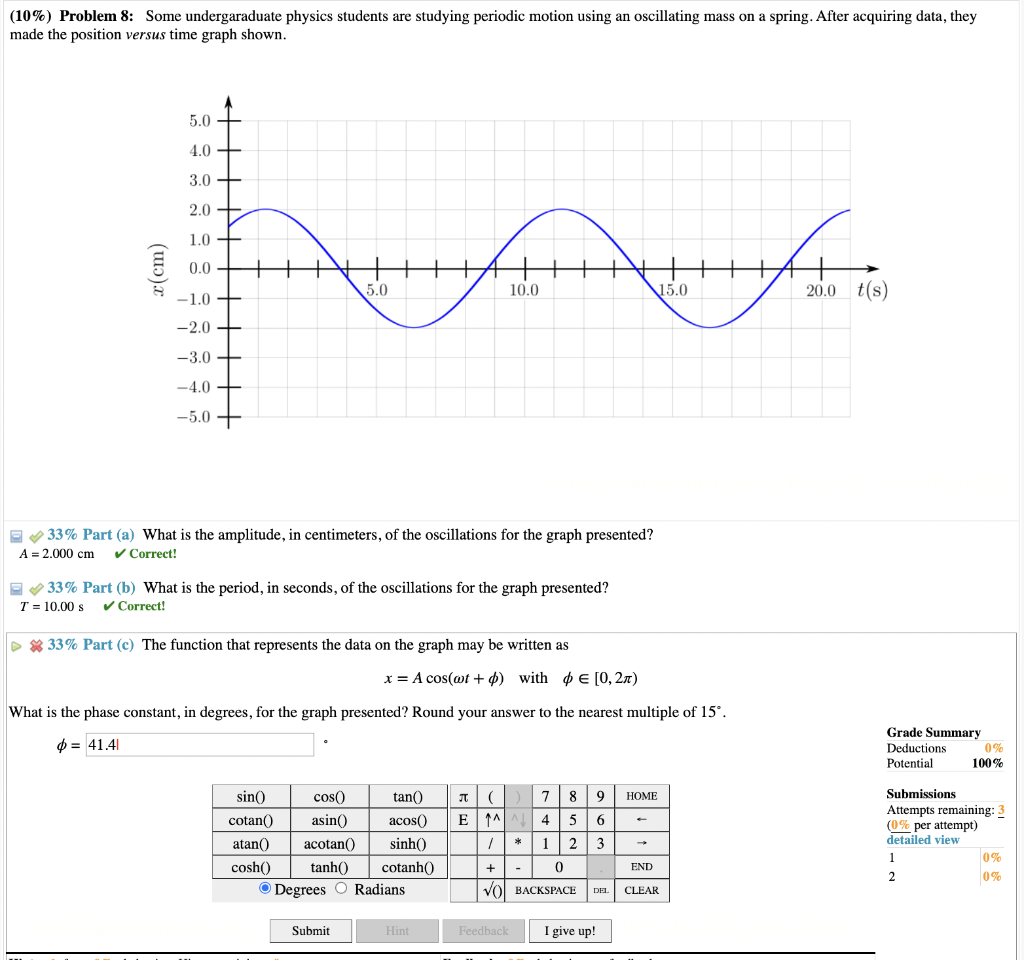 Solved (10\%) Problem 8: Some undergaraduate physics | Chegg.com