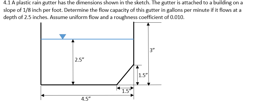 Solved 4.2 For the gutter described in problem 1, determine | Chegg.com