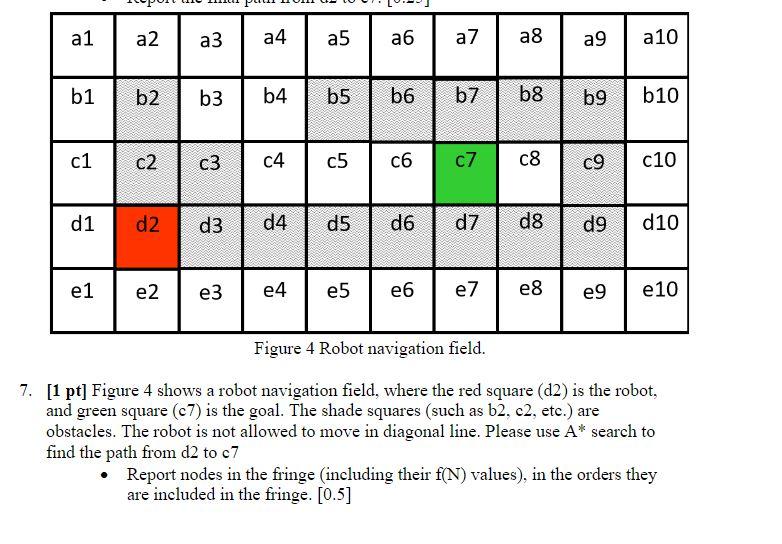 Figure 4 Robot navigation field. 7. [1 pt] Figure 4 | Chegg.com