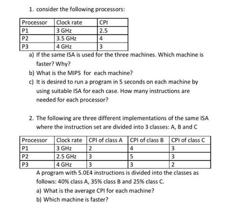 Solved 1. consider the following processors: Processor Clock | Chegg.com