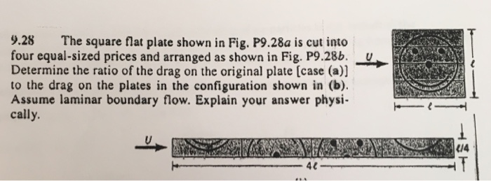 Solved The square flat plate shown in Fig. P9.28a is cut | Chegg.com