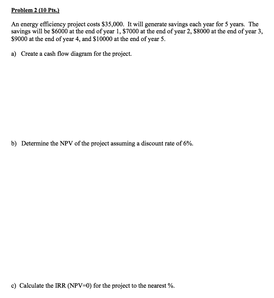 Solved Problem 2 (10 Pts.) An energy efficiency project | Chegg.com