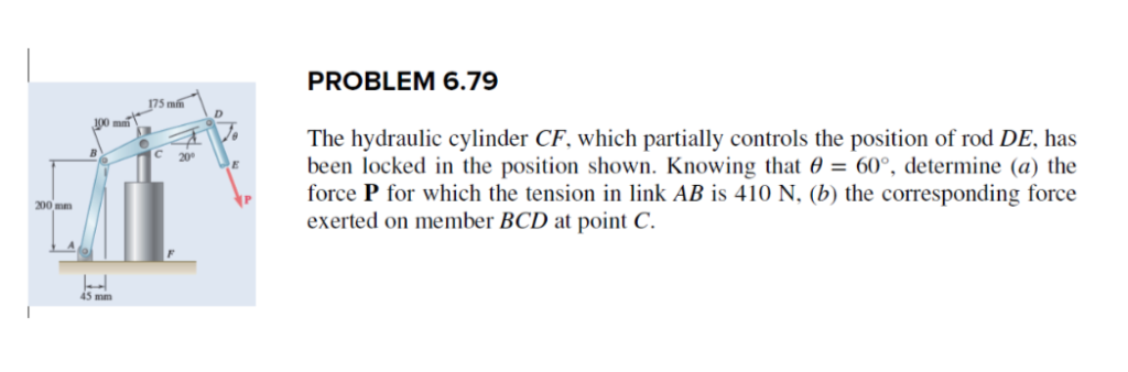 Solved PROBLEM 6.79 The hydraulic cylinder CF. which | Chegg.com