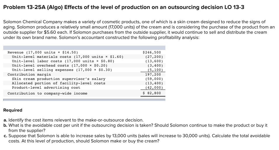 Solved Problem 13-25A (Algo) Effects of the level of | Chegg.com