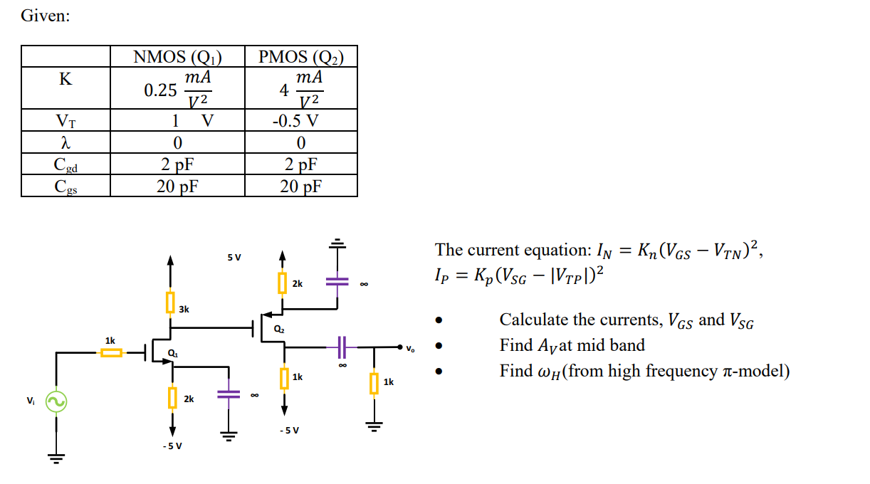 Solved Given: K NMOS (Q1) mA 0.25 12 1 V 0 2 pF PMOS (Q2) mA | Chegg.com