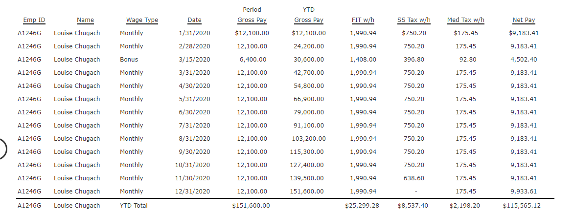 Problem 9-14 Employer Reporting Requirements (LO 9.5) | Chegg.com