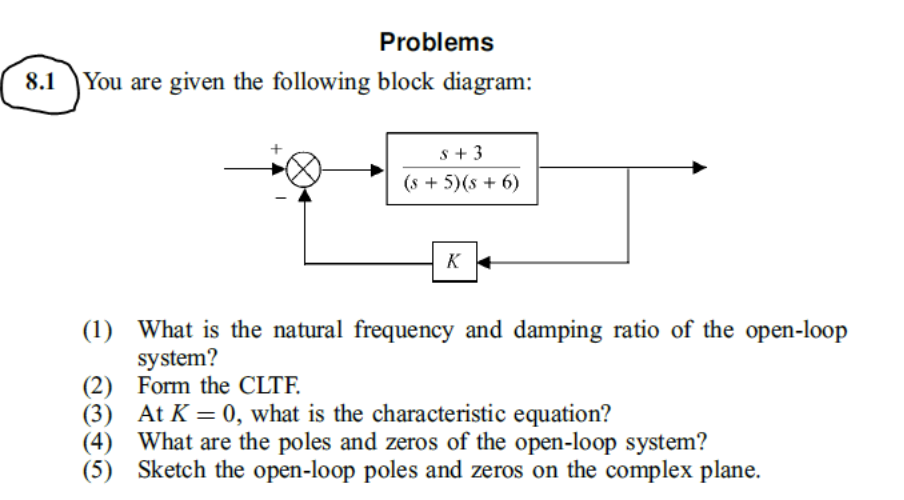 Solved 8.1 You are given the following block diagram: (1) | Chegg.com