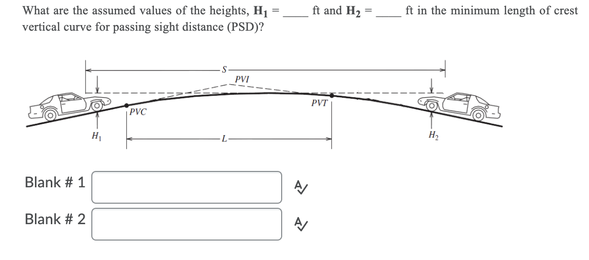Solved ft and H2 = ft in the minimum length of crest What | Chegg.com