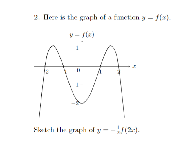 Solved 2. Here is the graph of a function y=f(x). Sketch the | Chegg.com