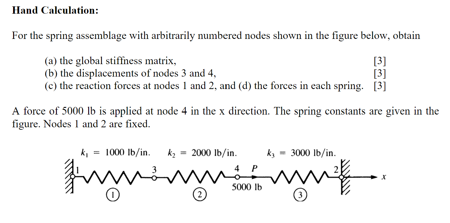Solved Hand Calculation: For the spring assemblage with | Chegg.com