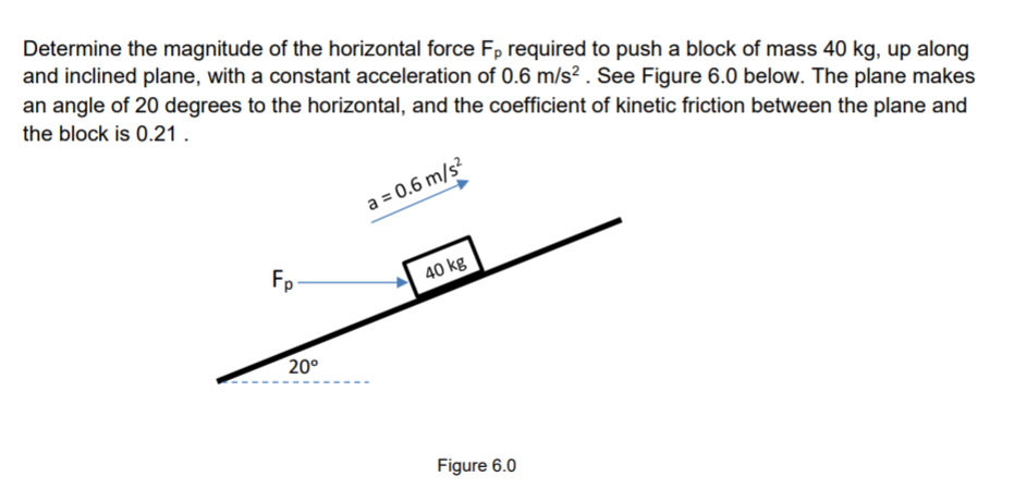 Solved Determine the magnitude of the horizontal force Fp | Chegg.com