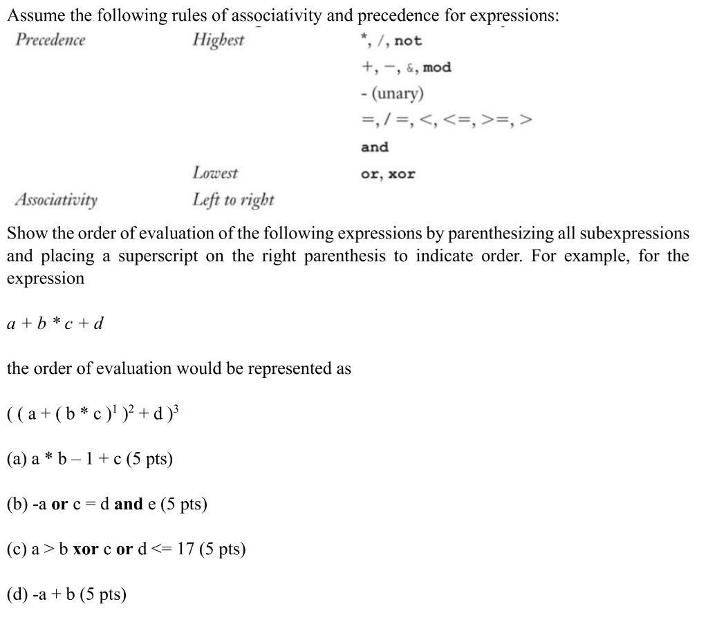 Solved Assume the following rules of associativity and | Chegg.com