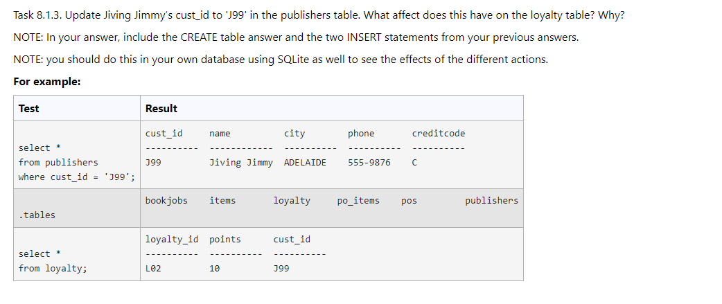 Solved DROP TABLE publishers; DROP TABLE po_items; DROP | Chegg.com