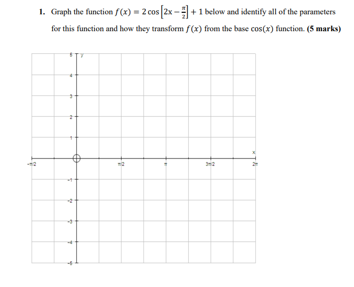 Solved Graph the function f(x)=2cos[2x-π2]+1 ﻿below and | Chegg.com