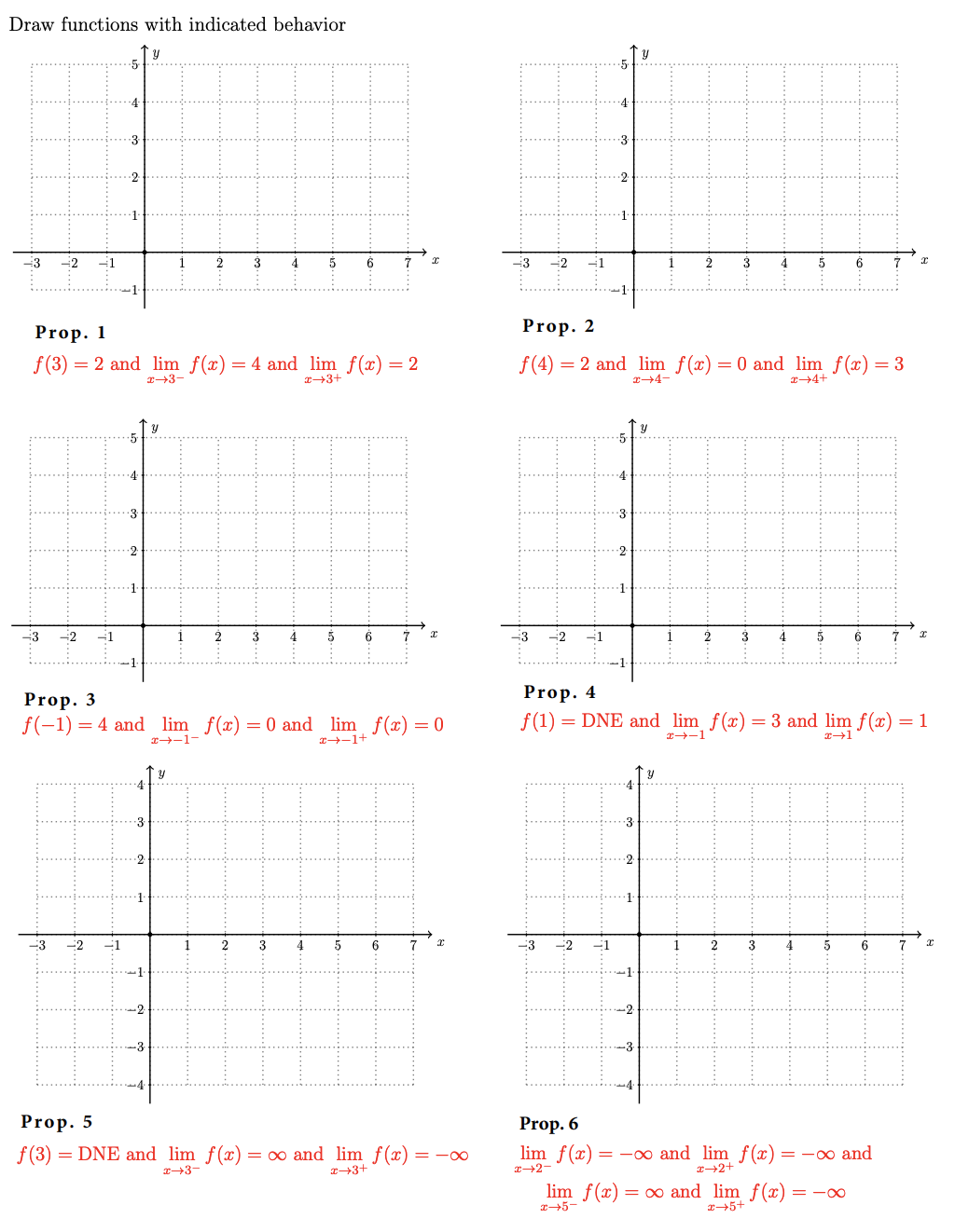 Solved Draw functions with indicated behavior Y -3 -2 -1 2 3 | Chegg.com