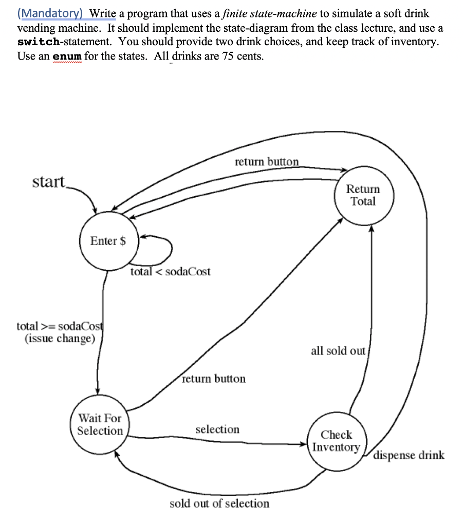Solved (Mandatory) Write a program that uses a finite | Chegg.com