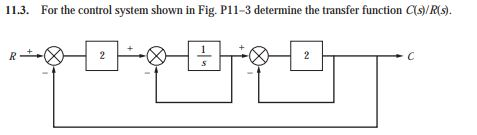 Solved 11.3. For the control system shown in Fig. P11-3 | Chegg.com