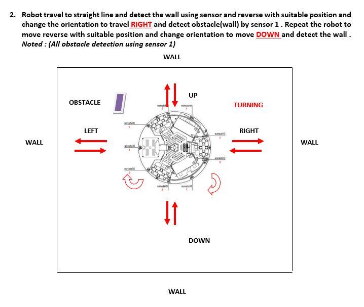 Material: 1. Robotino view software 2. Robotino Sim | Chegg.com