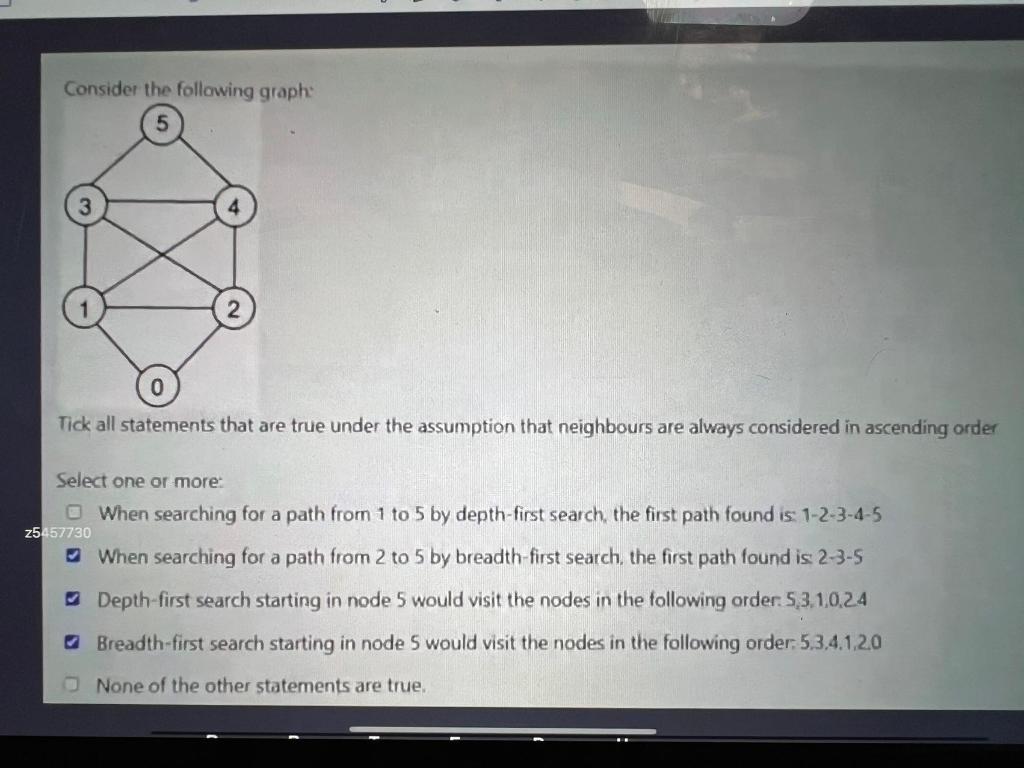 Solved Consider the following graph: Tick all statements | Chegg.com