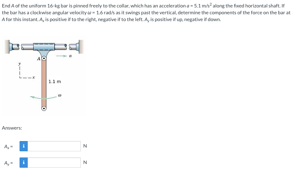Solved End A of the uniform 16−kg bar is pinned freely to | Chegg.com