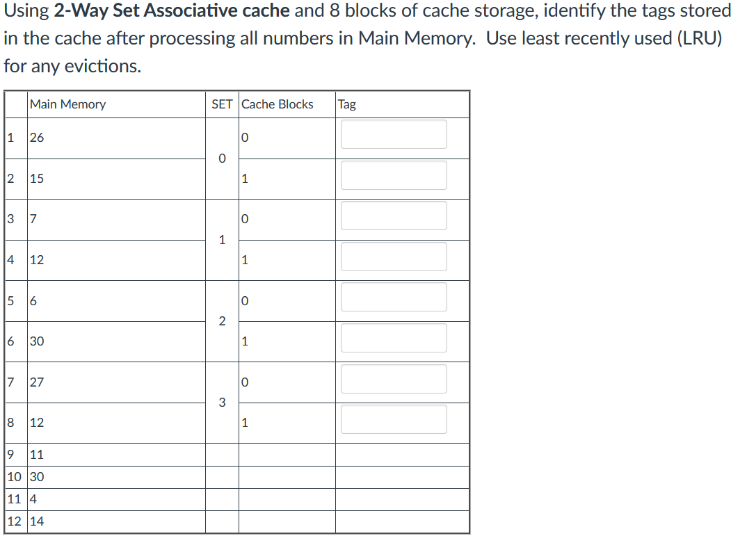 Solved Using 2-Way Set Associative cache and 8 blocks of | Chegg.com