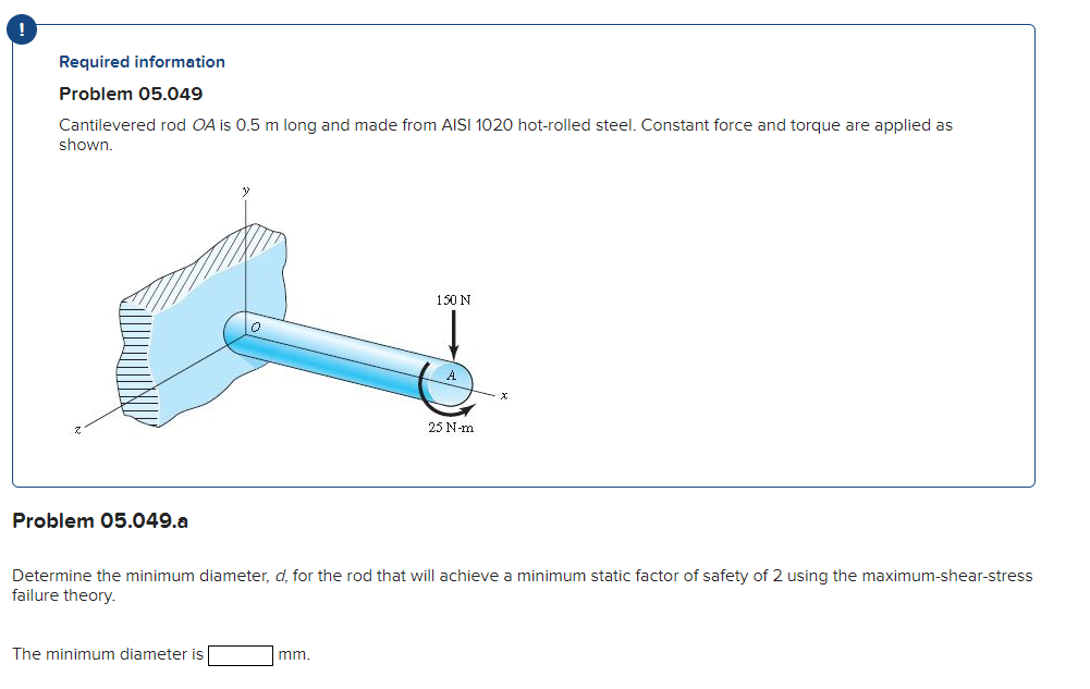 Solved Cantilevered rod OA is 0.5 m long and made from AISI | Chegg.com