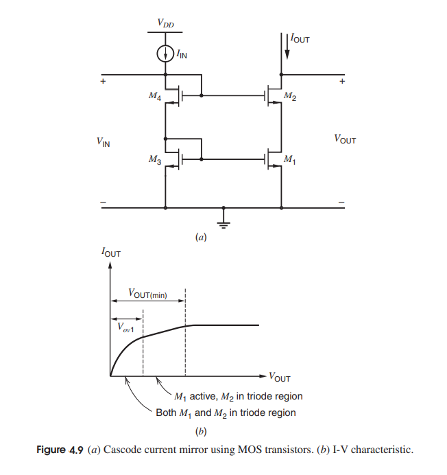 Figure 4.9(a ) Cascode current mirror using MOS | Chegg.com