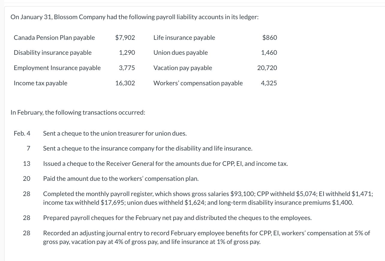 Solved On January 31, Blossom Company had the following | Chegg.com
