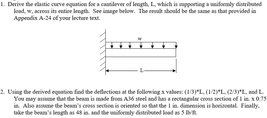 Solved 1. Derive the elastic curve equation for a cantilever | Chegg.com