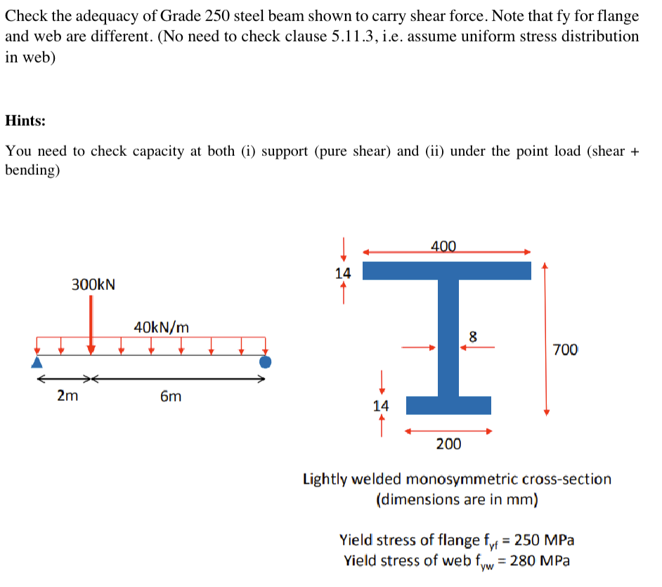 Solved Check the adequacy of Grade 250 steel beam shown to | Chegg.com