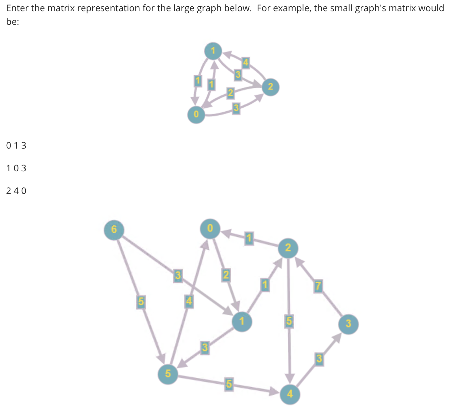 Solved Enter the matrix representation for the large graph | Chegg.com Solved Enter the matrix representation for the large graph | Chegg.com