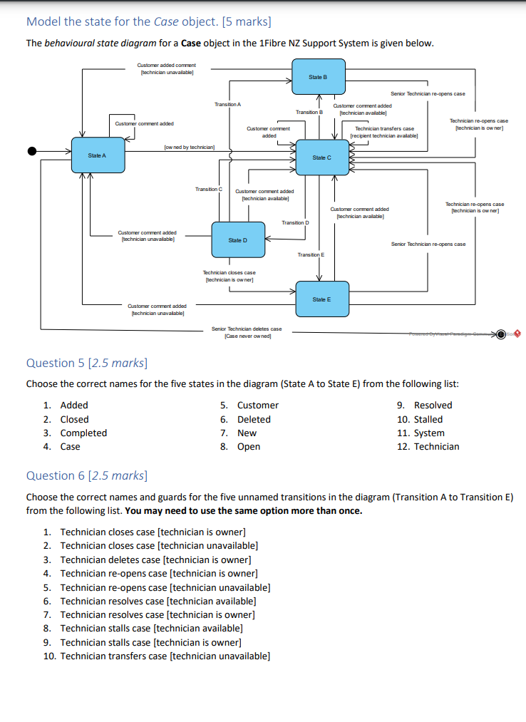 Solved The behavioural state diagram for a Case object in | Chegg.com